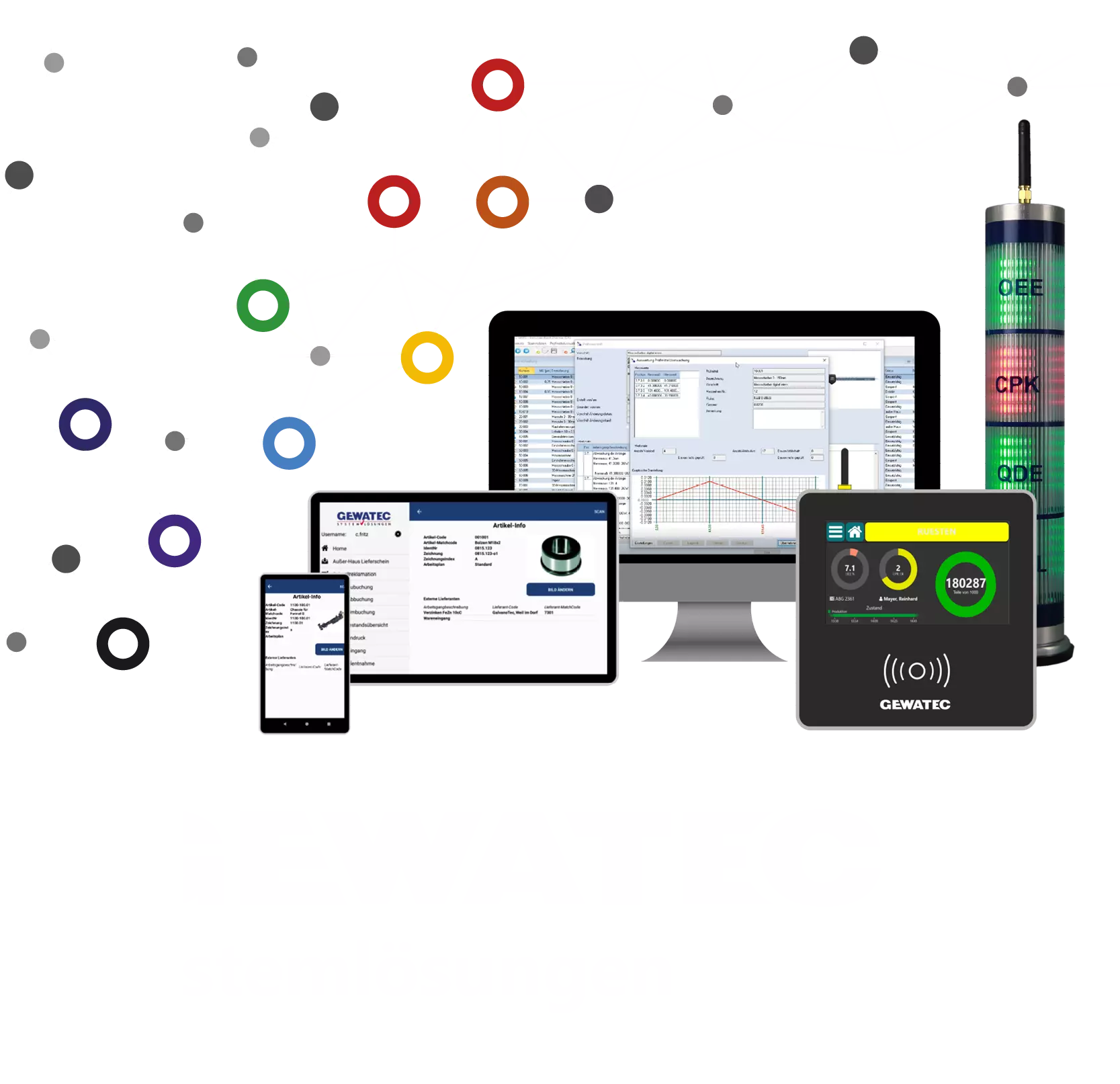 MES- und ERP- Software vom führenden Anbieter GEWATEC